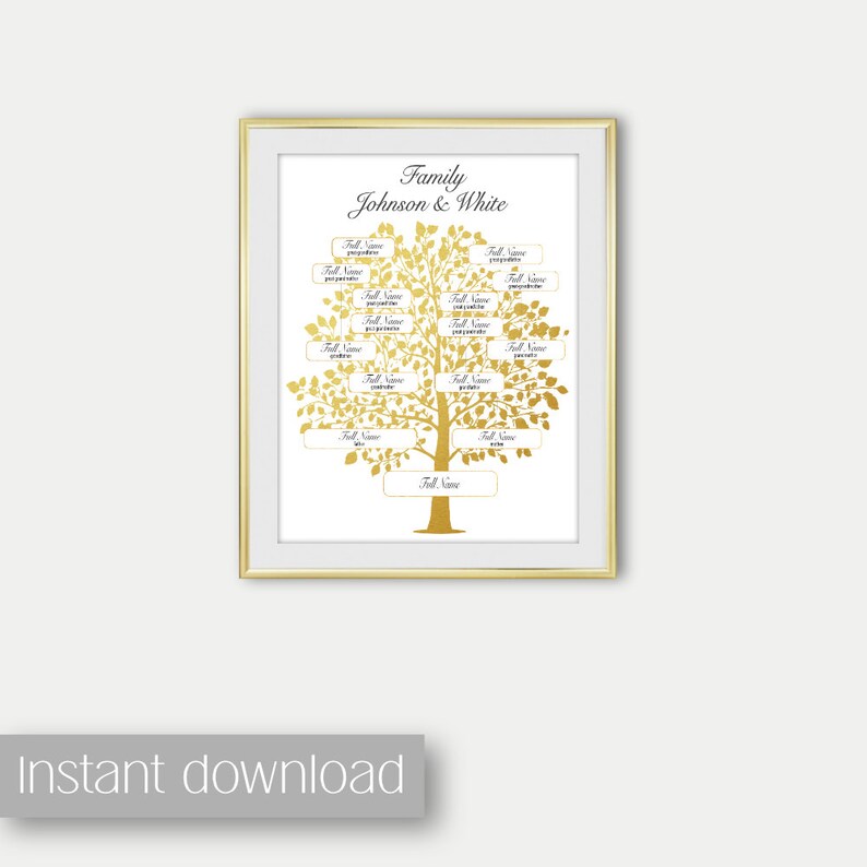 Editable Family Tree Digital Print Personalized genealogy in | Etsy