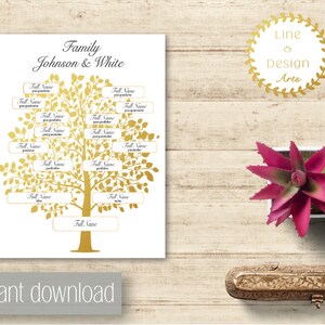 Editable Family Tree Digital Print Personalized genealogy in | Etsy