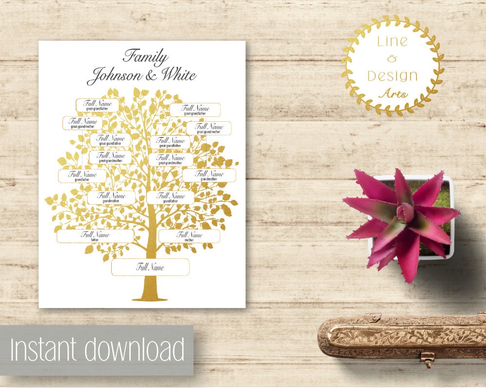 Editable Family Tree Digital Print Personalized genealogy in | Etsy