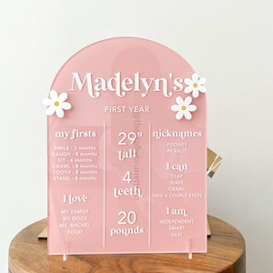 First Year Achievement Board, First Year Milestone Board, My Firsts ...