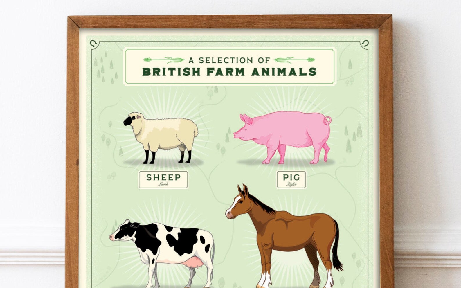 British Farm Animals Poster - Etsy