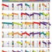 Guitar Triads for All 12 Major Keys - Printable Downloadable PDF - Etsy