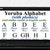 Yoruba Alphabet With Phonics, Letter, Language, Words, African Language ...