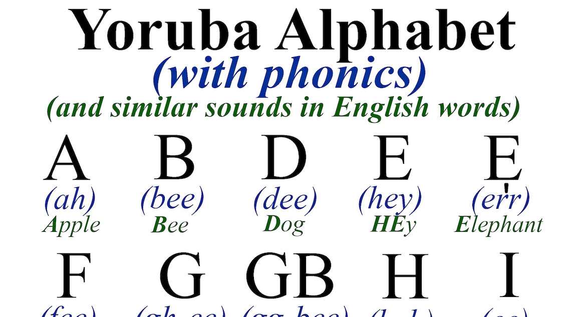 Yoruba Alphabet With Phonics, Letter, Language, Words, African Language ...