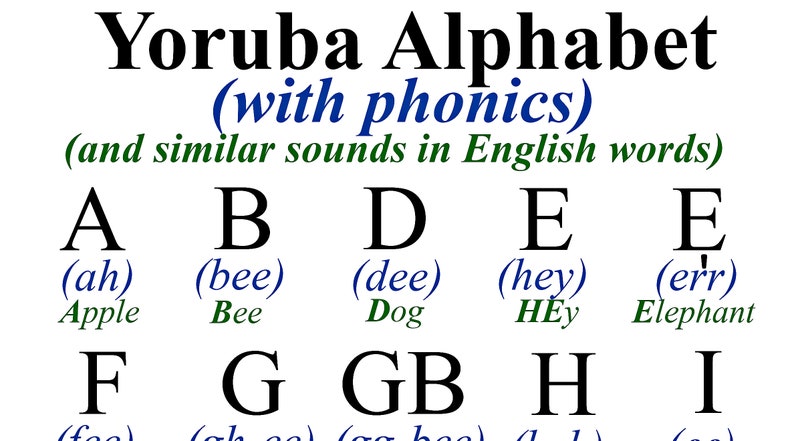 Yoruba Alphabet With Phonics, Letter, Language, Words, African Language ...