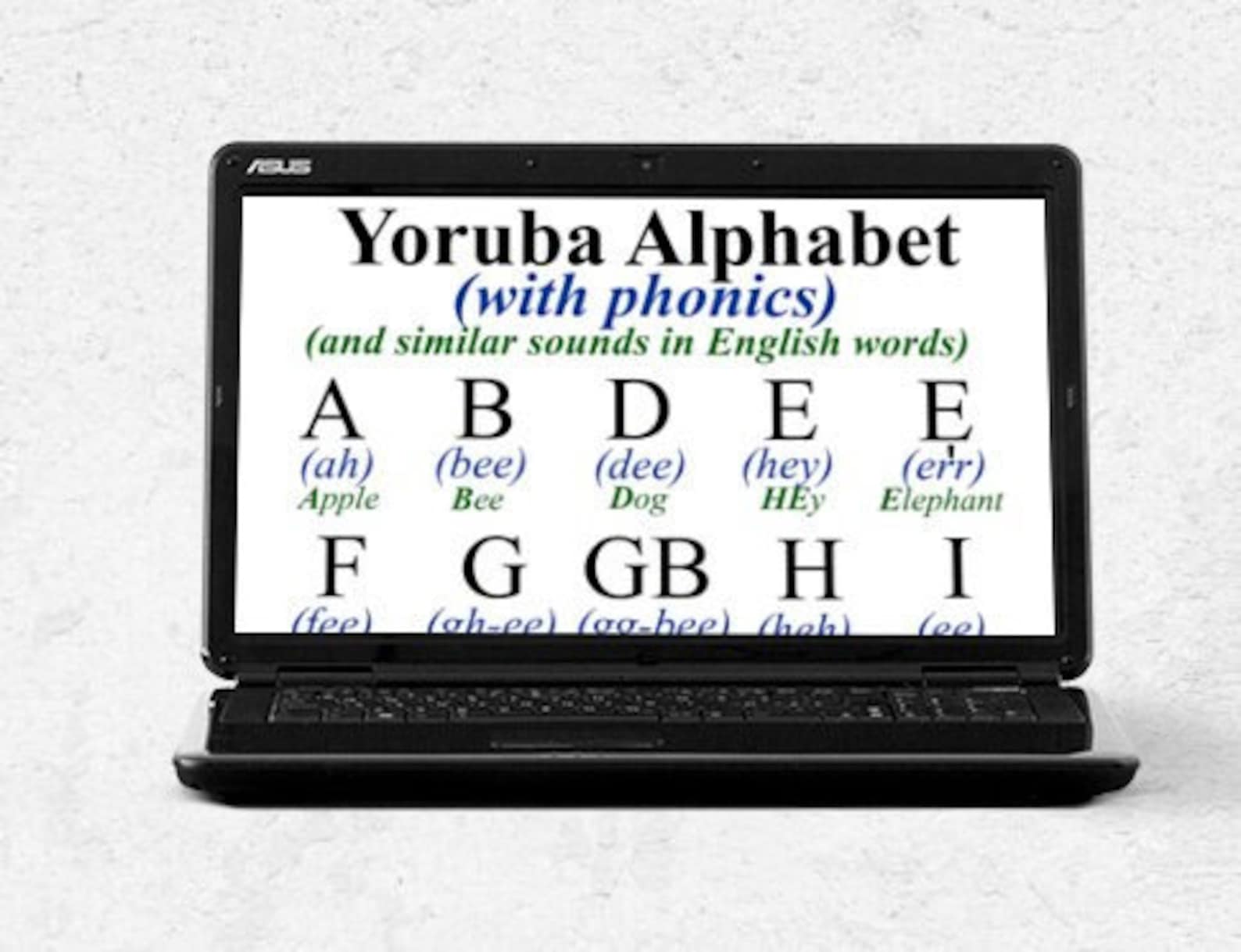 Yoruba Alphabet With Phonics, Letter, Language, Words, African Language ...