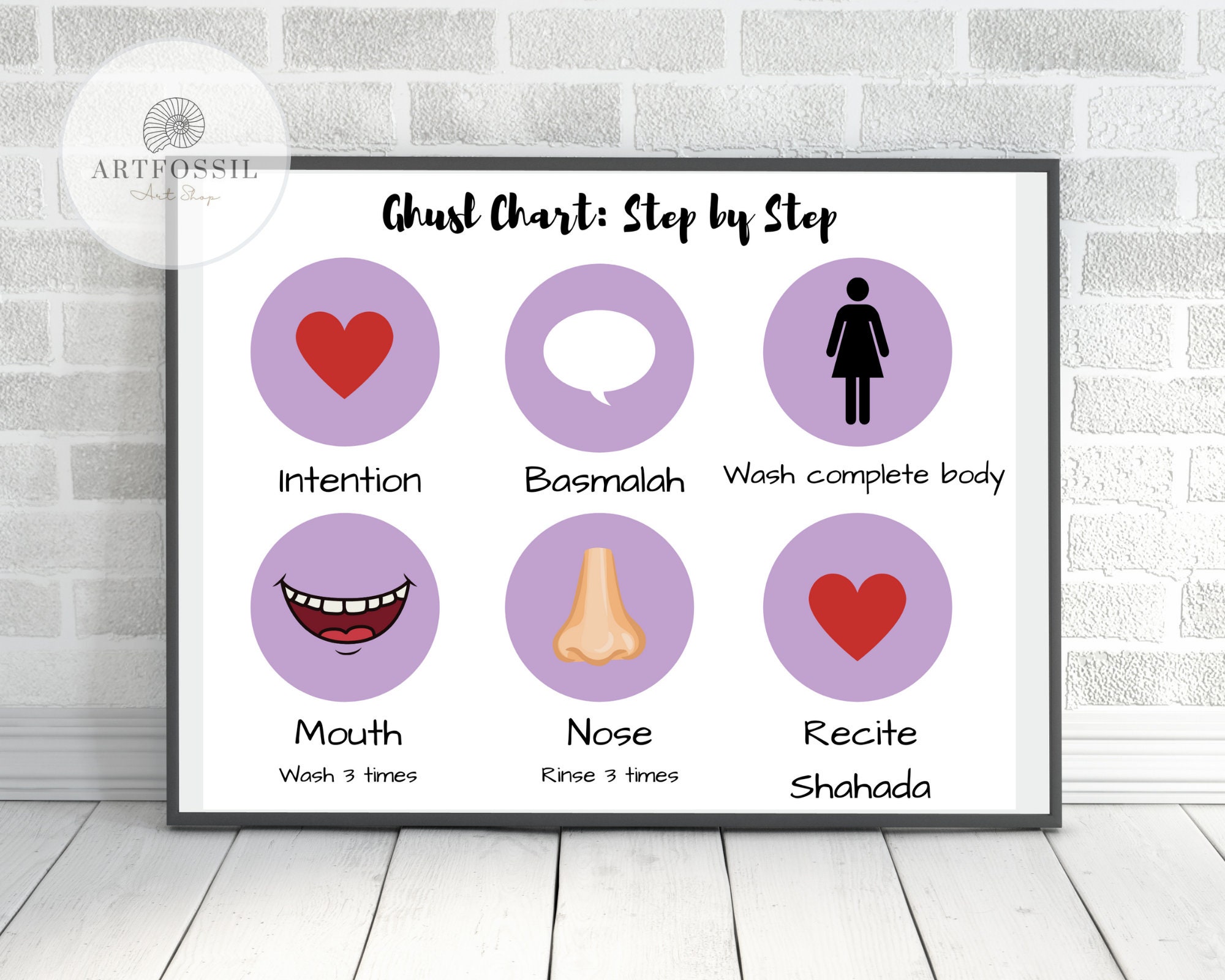 Ghusl Chart Printable | Islamic Nursery | Wudu Guide for Kids Print ...