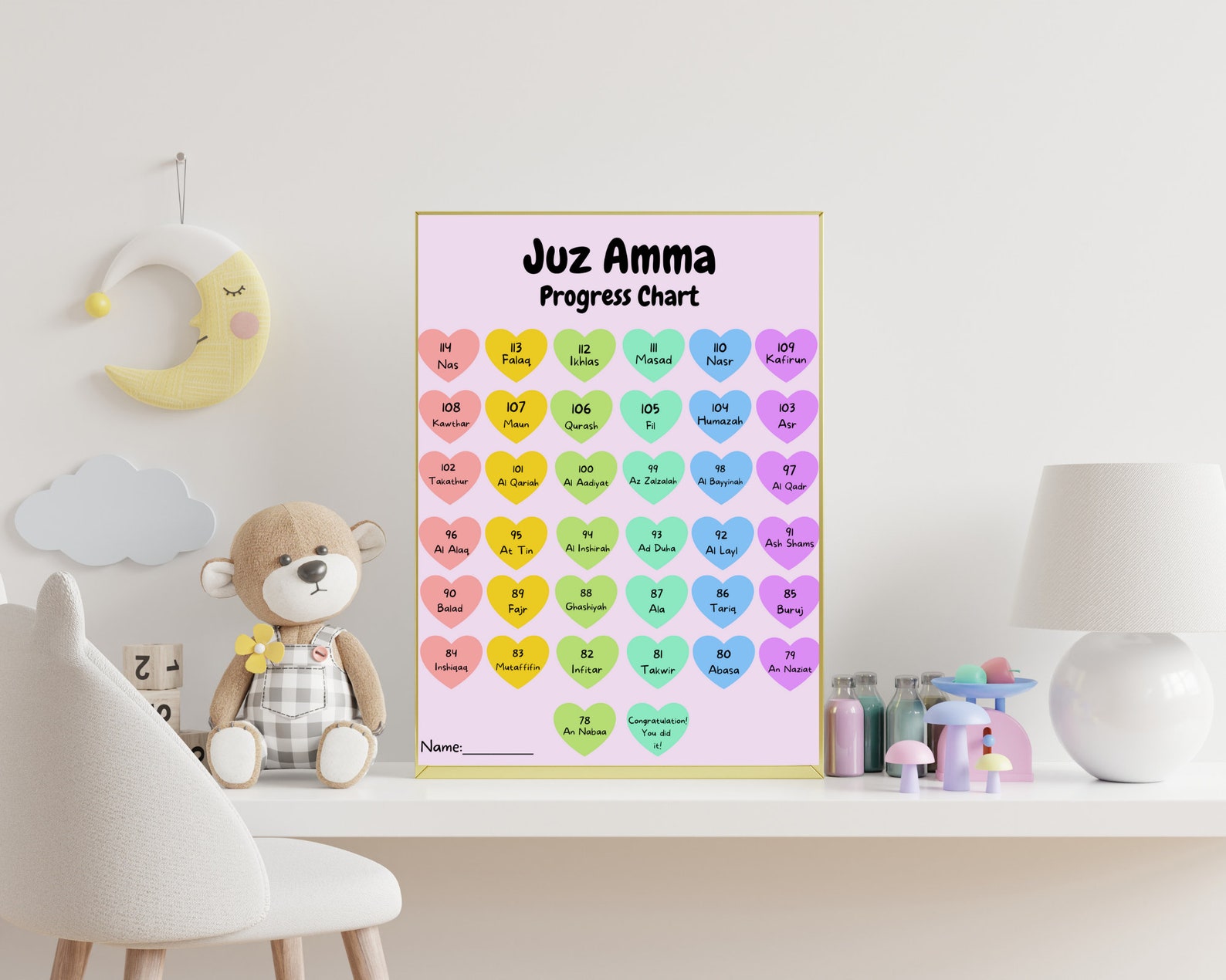 Juz Amma Children's Progress Chart - Etsy
