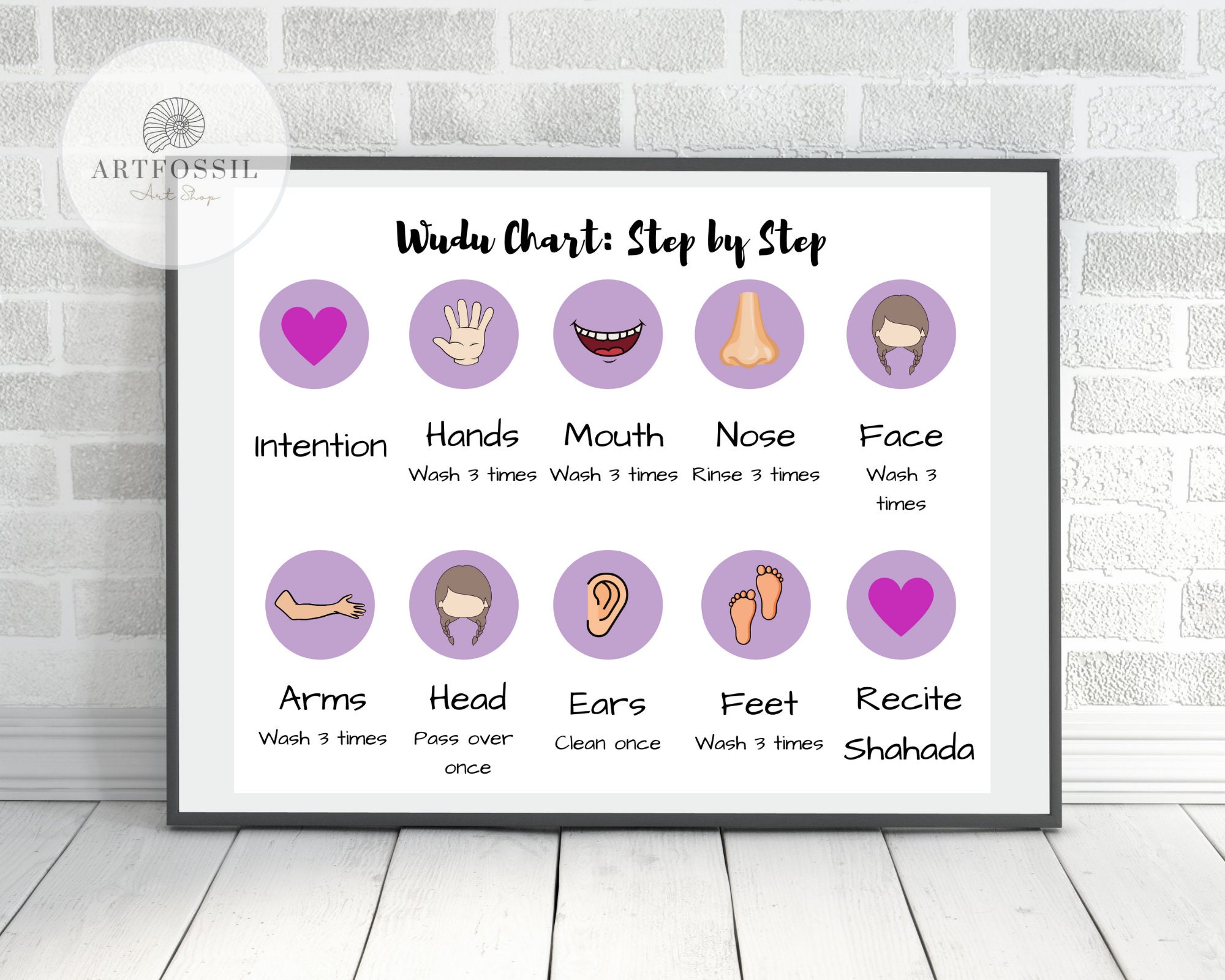 Wudu Chart Printable | Islamic Nursery | Wudu Guide for Kids Print ...