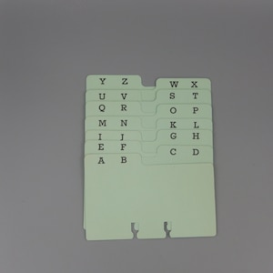 Rolodex Dividers Alphabet Set / Letterpress Die-cut and Printed - Etsy