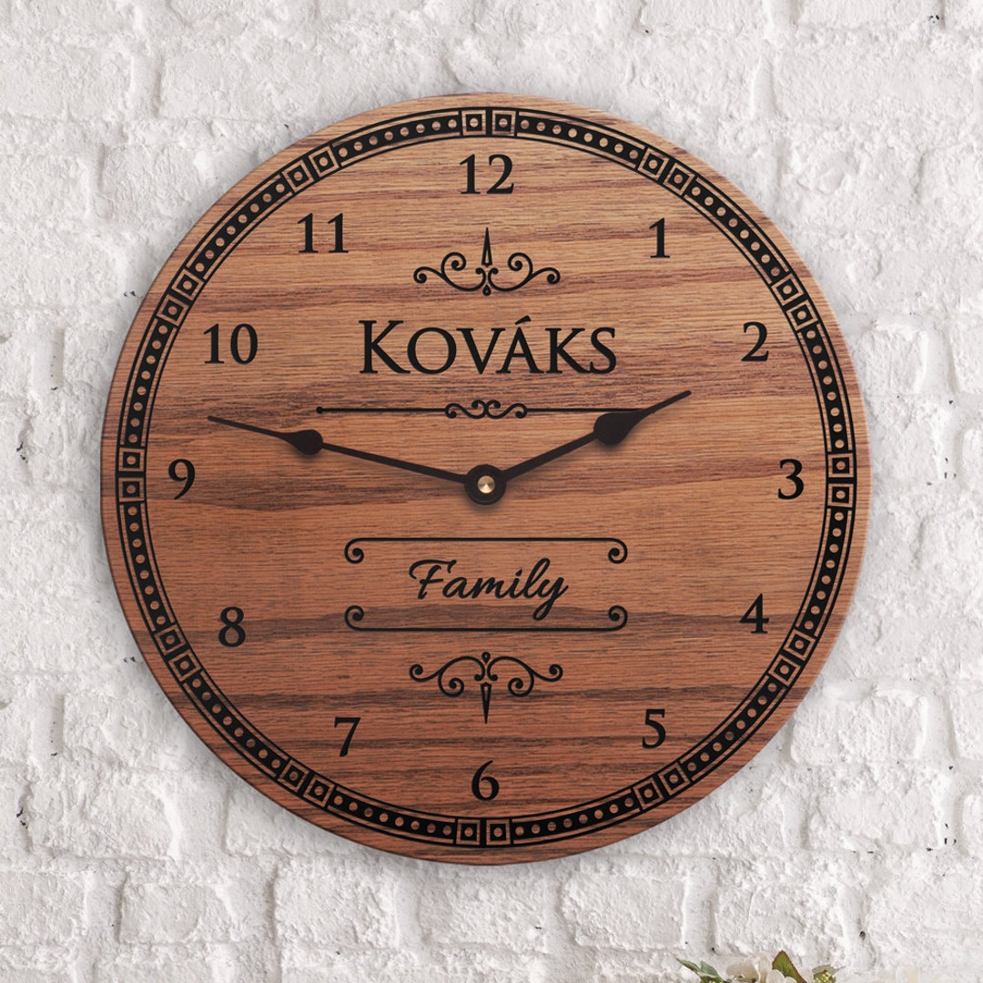 Hungarian Decor Hungarian Surname Custom Last Name - Etsy