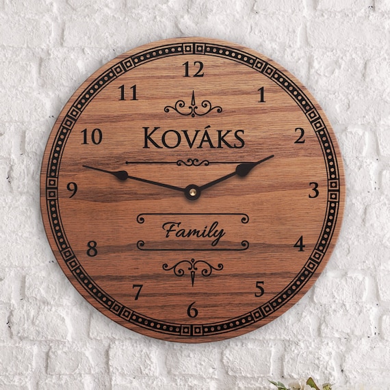 Hungarian Decor Hungarian Surname Custom Last Name | Etsy