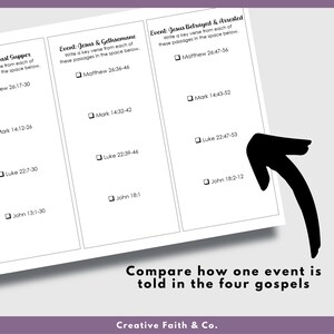 He Gave up His Life Lent Scripture Writing Plan - Bible Journaling ...