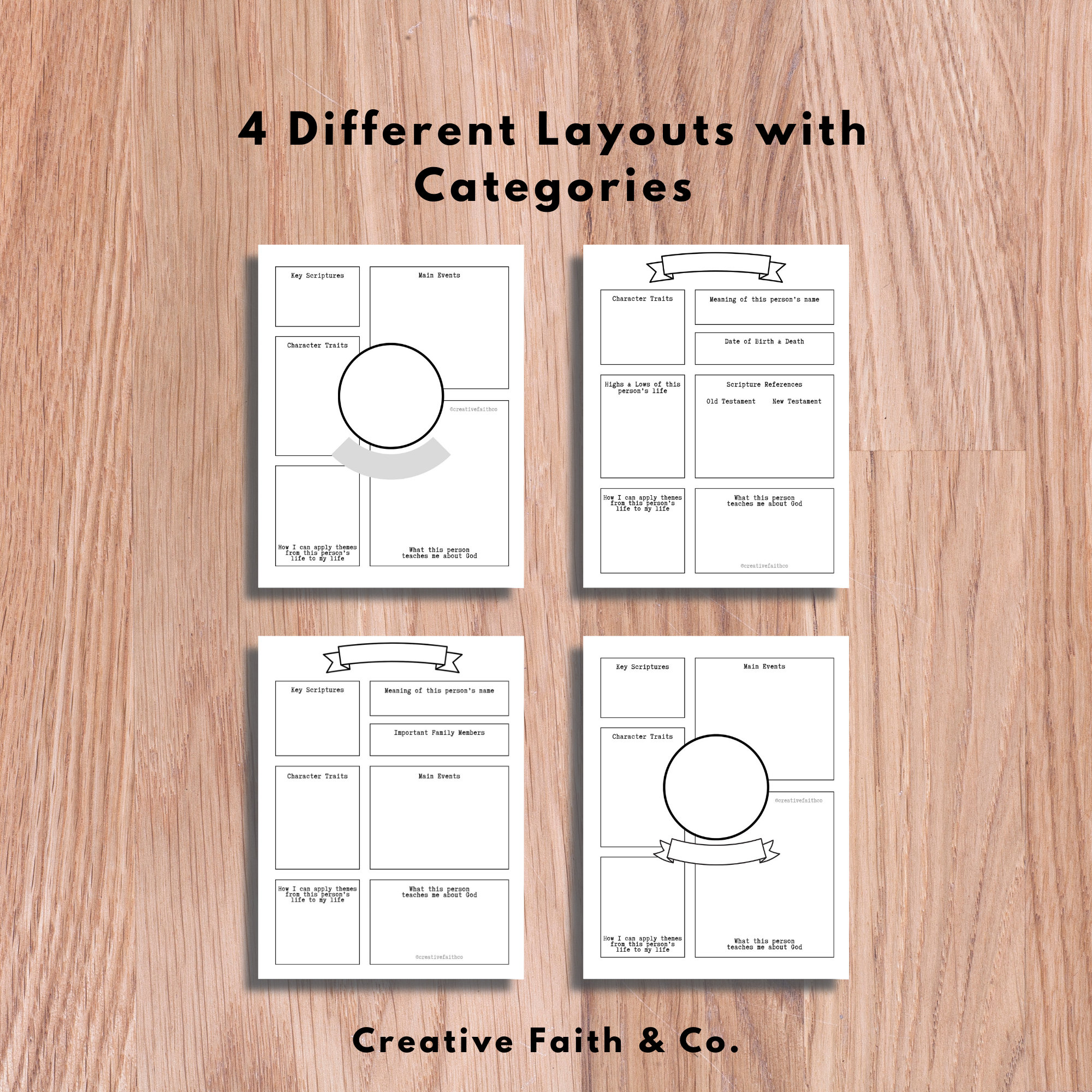 Bible Character Profile Printable | Bible Study Printables | How to ...