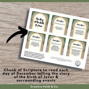 The Birth of Jesus Printable Verse Cards Advent Scripture Reading Plan ...