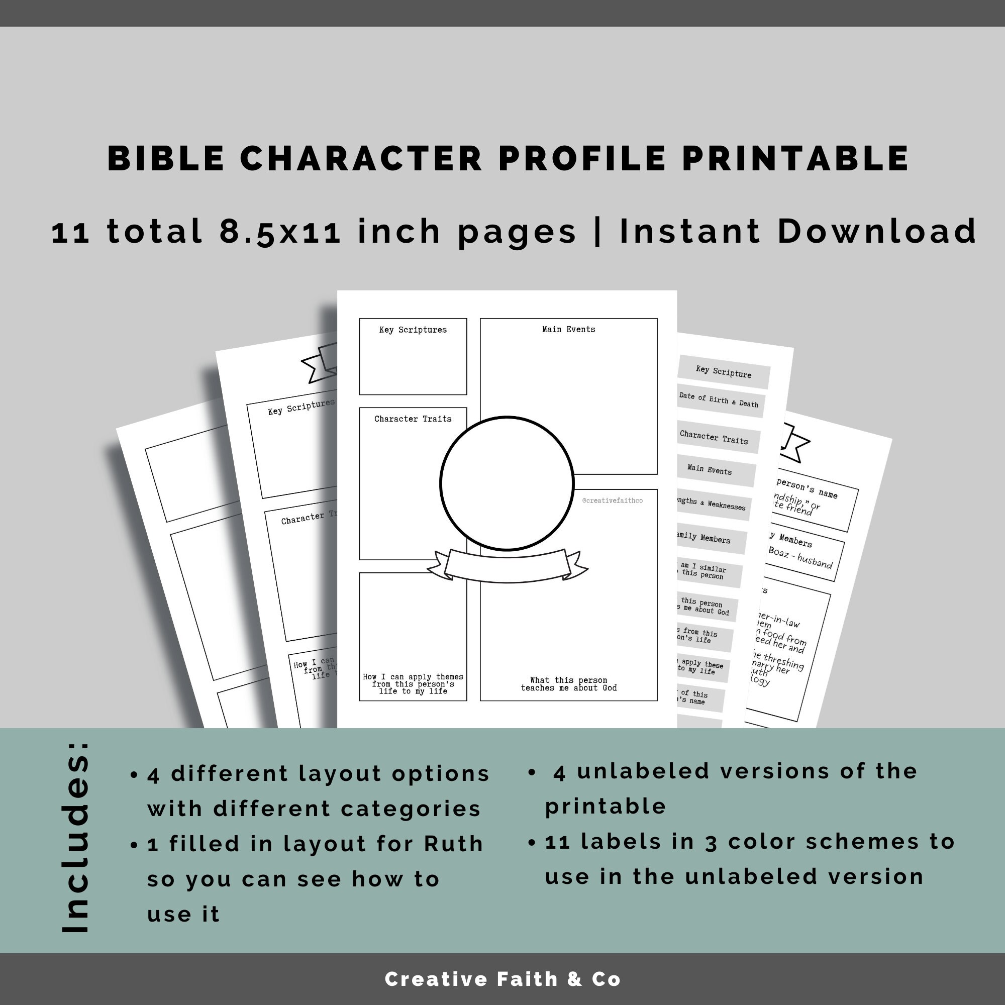 Bible Character Profile Printable | Bible Study Printables | How to ...
