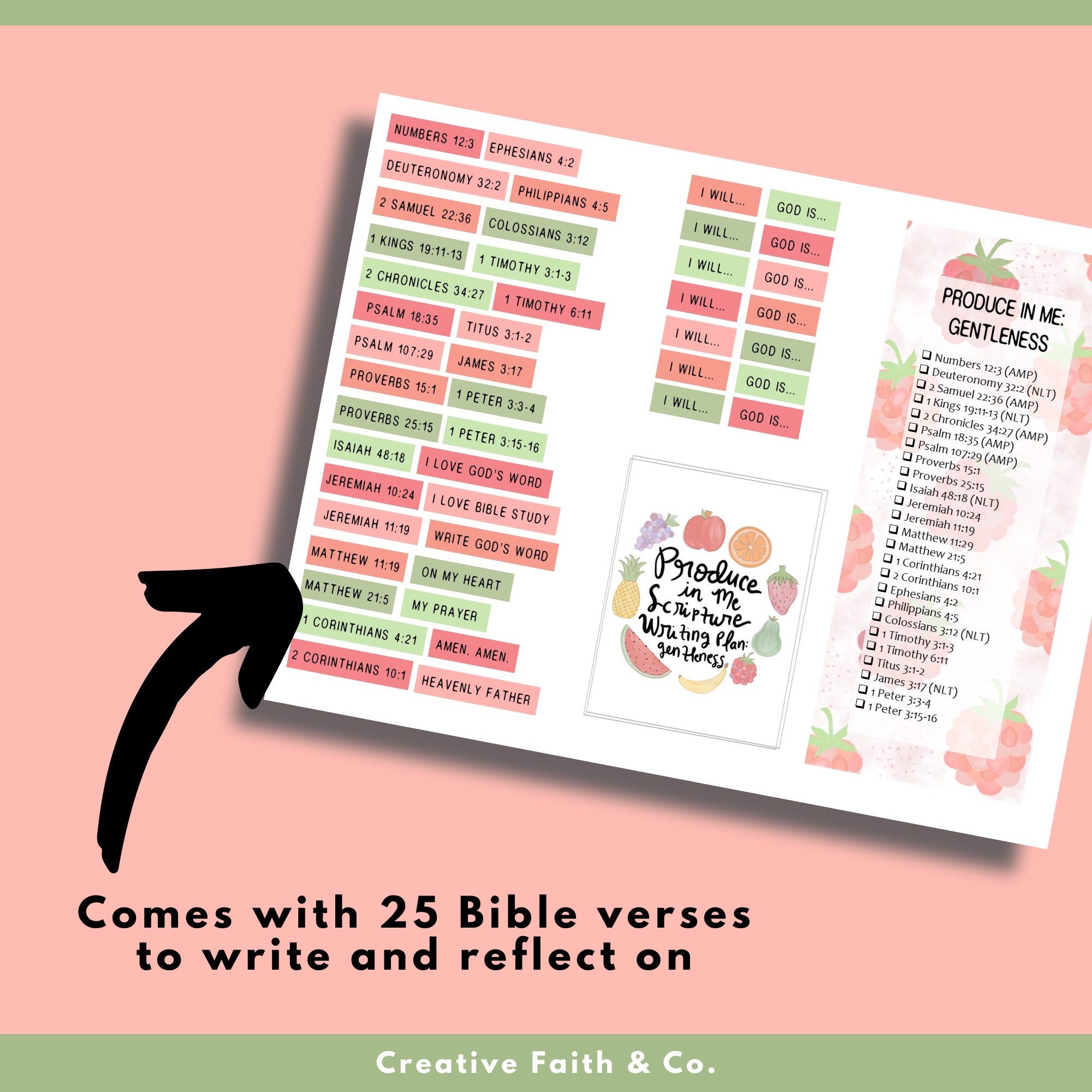 Scripture Writing Plan - Fruit of the Spirit: GENTLENESS - Bible ...
