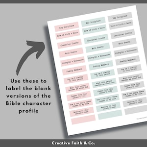 Bible Character Profile Printable | Bible Study Printables | How to ...