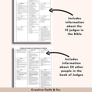 The Book of Judges Bible Study Notes Printable | How to Study the Bible ...