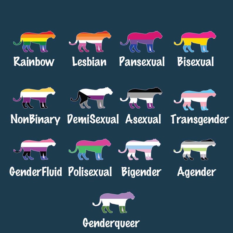 LGBT Pride Lioness Silhouette Furry Fandom Many Pride - Etsy