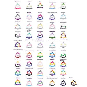 Therian Symbol LGBTQIA+ - Many Pride Flags Available- Indoor/outdoor ...
