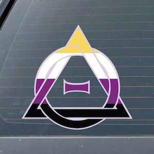 Therian Symbol LGBTQIA+ - Many Pride Flags Available- Indoor/outdoor ...