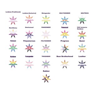 Otherkin Symbol LGBTQIA+ - Many Pride Flags Available- Indoor/outdoor ...