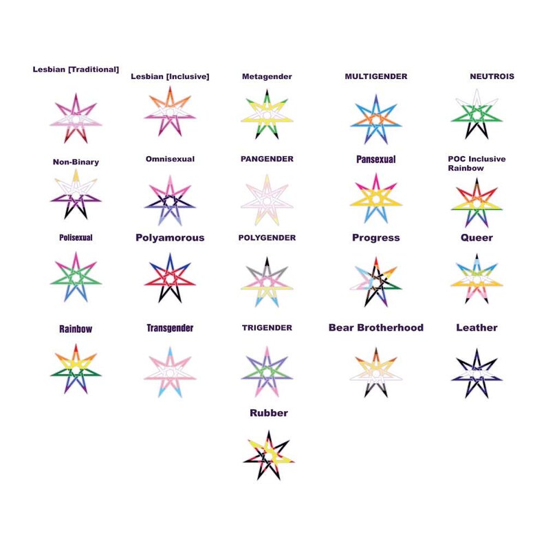 Otherkin Symbol LGBTQIA+ - Many Pride Flags Available- Indoor/outdoor ...