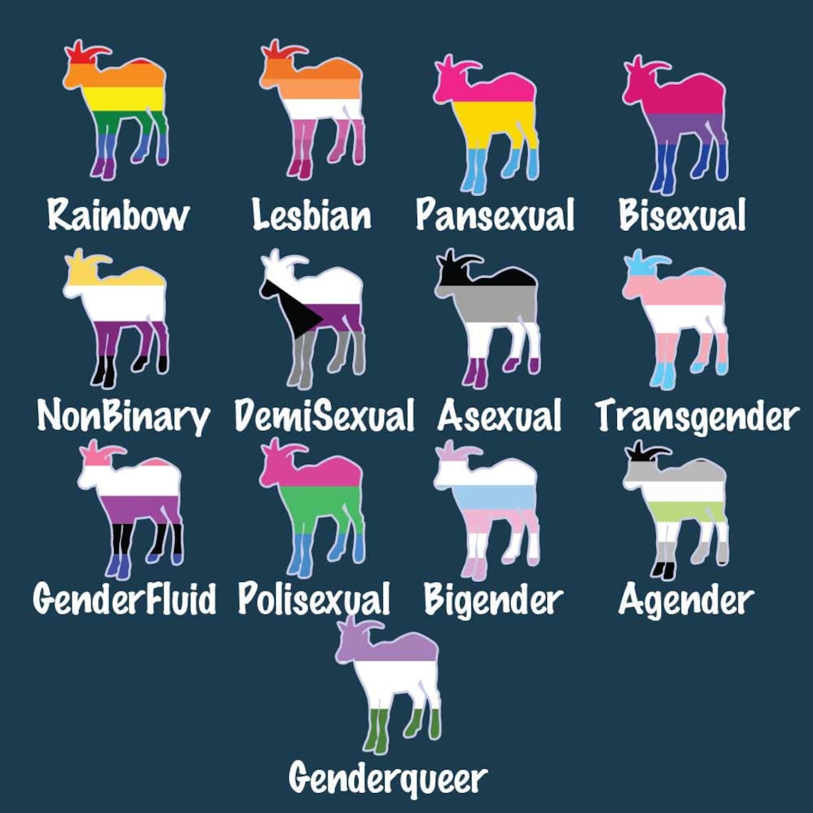 LGBT Pride Goat Silhouette Furry Fandom Many Pride Flags - Etsy
