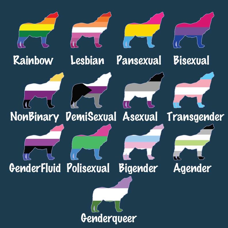 LGBT Pride Wolf Silhouette - Furry Fandom - Many Pride Flags Available ...