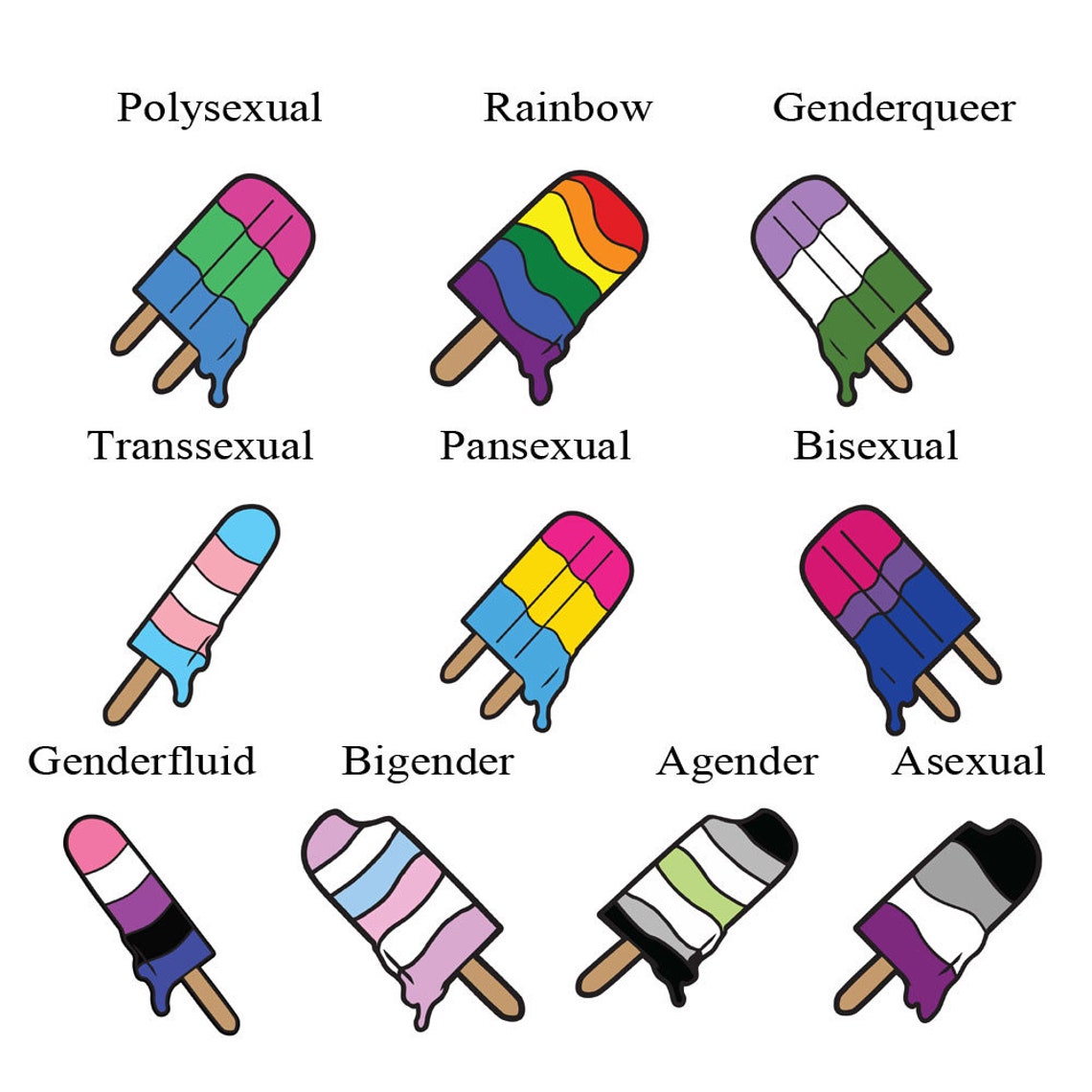 LGBT Rainbow Pride Ice Pop Icecream Hidden Pride Flag Many - Etsy