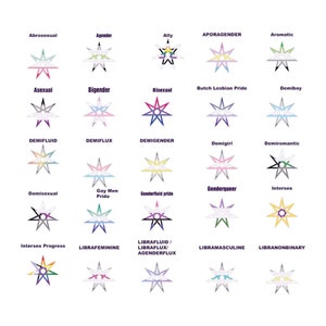 Otherkin Symbol LGBTQIA+ - Many Pride Flags Available- Indoor/outdoor ...