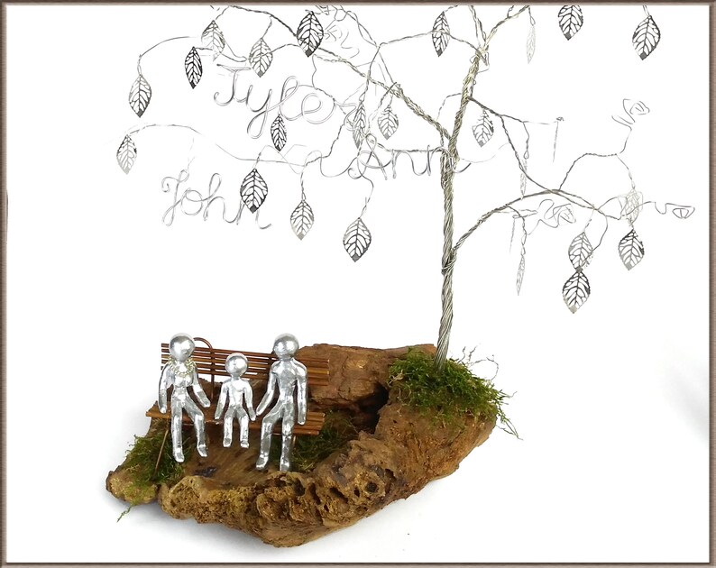 25th Silver Anniversary Gift Men Personalized Family Tree - Etsy