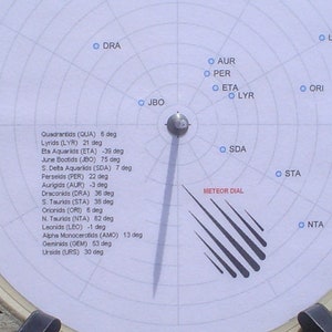 Meteor Shower Dial - Etsy