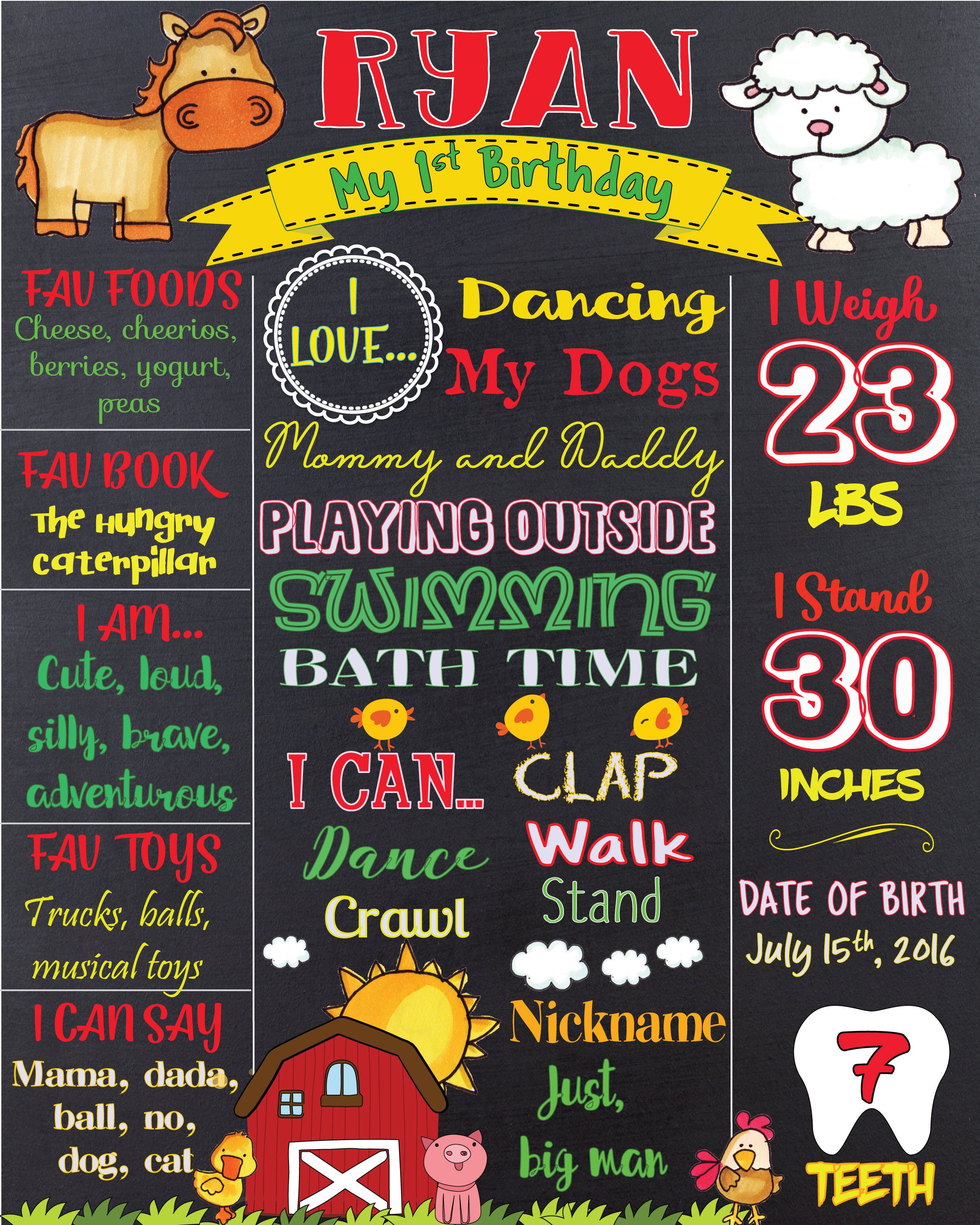 Barnyard birthday chalkboard Farm milestone chalkboard Farm | Etsy