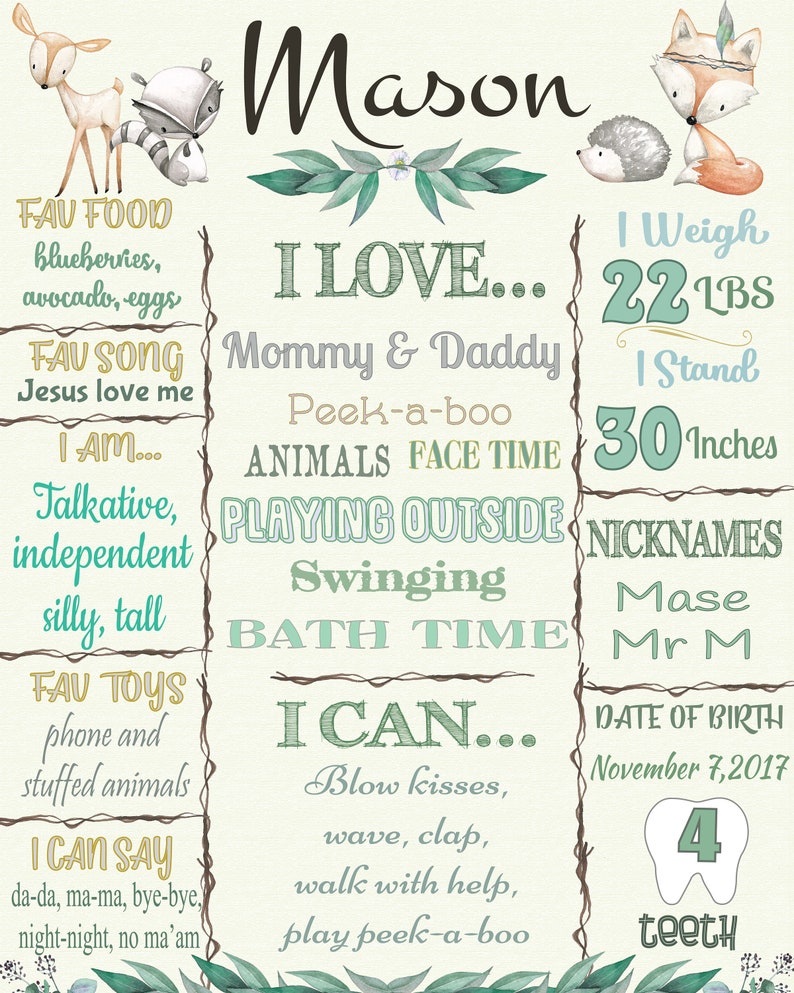 Woodland Chalkboard Woodland Birthday Boy Woodland Party | Etsy