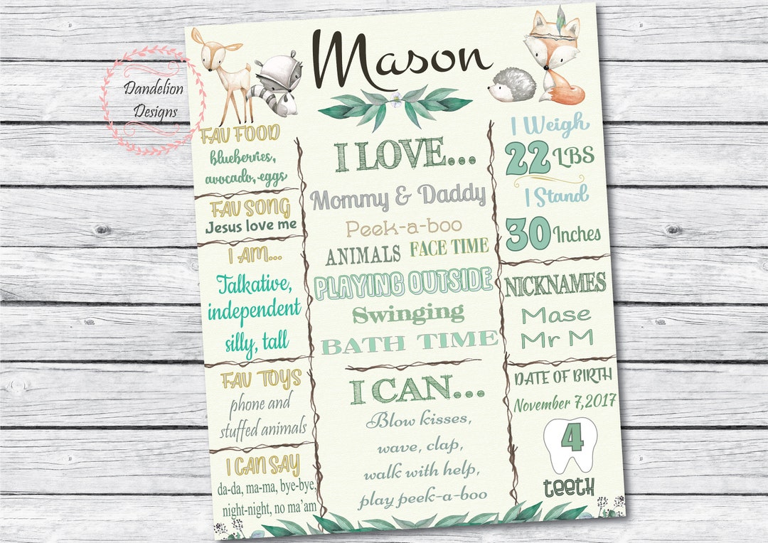 Woodland Chalkboard, Woodland Birthday Boy, Woodland Party, Woodland ...