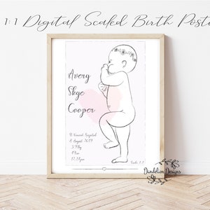 BIRTH POSTER in Scale 1:1, Baby Poster, Custom Birth Poster ...