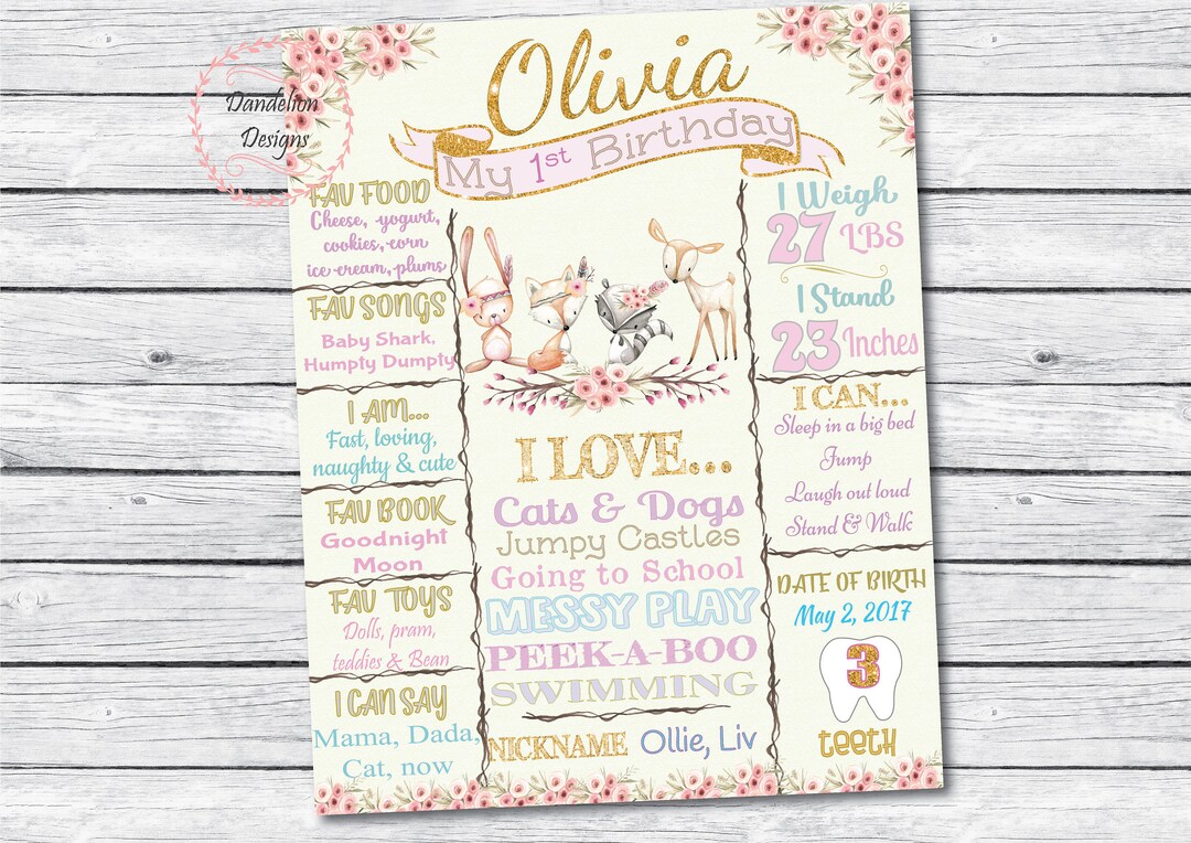 Woodland Milestone Chalkboard Woodland 1st Birthday Board Forest ...