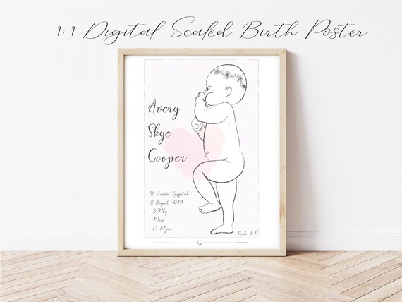 BIRTH POSTER in Scale 1:1 Baby Poster Custom Birth Poster | Etsy