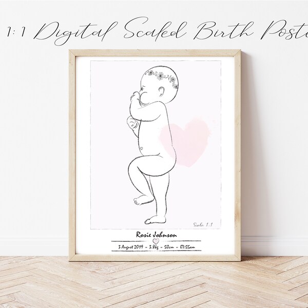 Baby Birth Poster - Etsy Australia