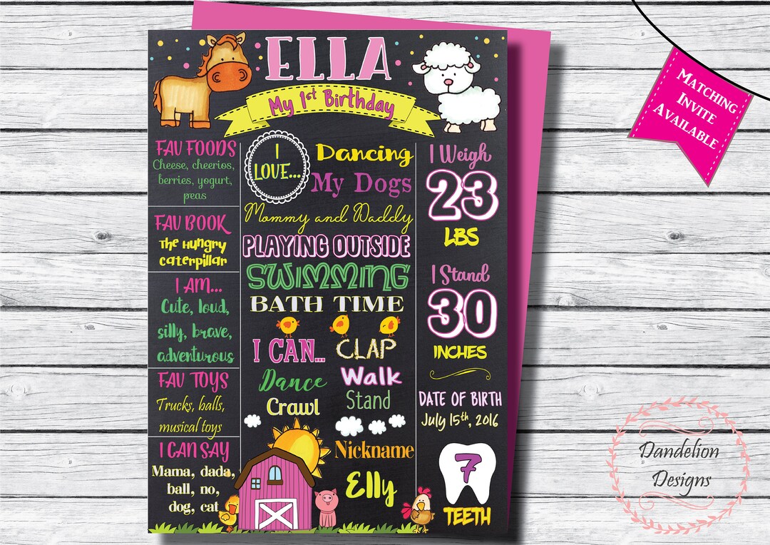 Farm Chalkboard, Barnyard Girl 1st Birthday, Farm Girl Party, Farm ...