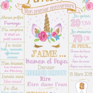 Unicorn Chalkboard, Floral Unicorn Birthday, Unicorn Party, Glitter ...