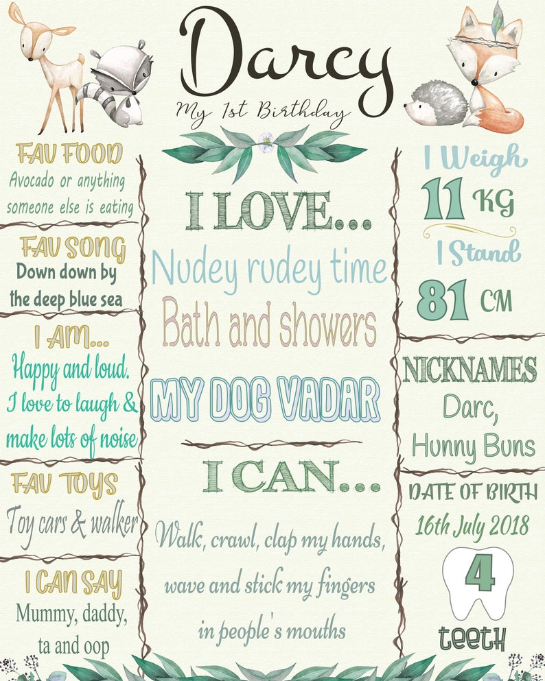 Woodland Chalkboard Woodland Birthday Boy Woodland Party | Etsy