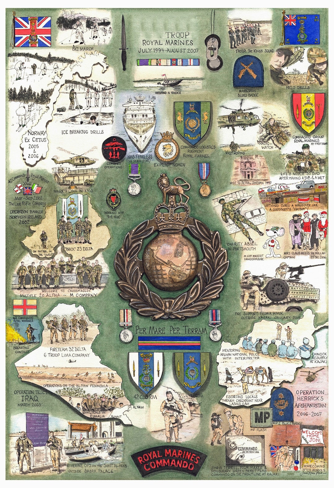 Commission an Illustrated Career Map, a Unique Retirement or Leaving ...