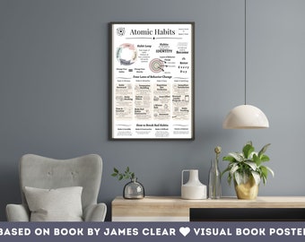 Habit Scoreboard Inspired by Atomic Habits - Etsy