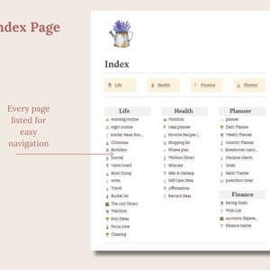 ADHD Notion Life Planner ADHD Notion Template, That Girl, Notion Dashboard, All in One Notion ...