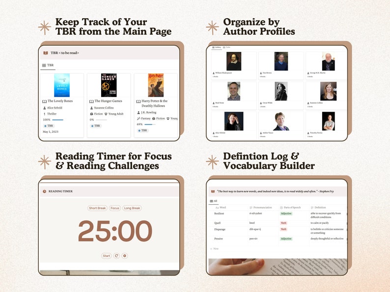 Ultimate Reading Journal Notion Template Bundle, Book Tracker, Library ...