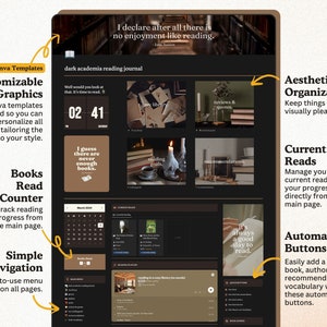 Notion Template Reading Journal, Dark Academia Book Tracker, Bookish ...