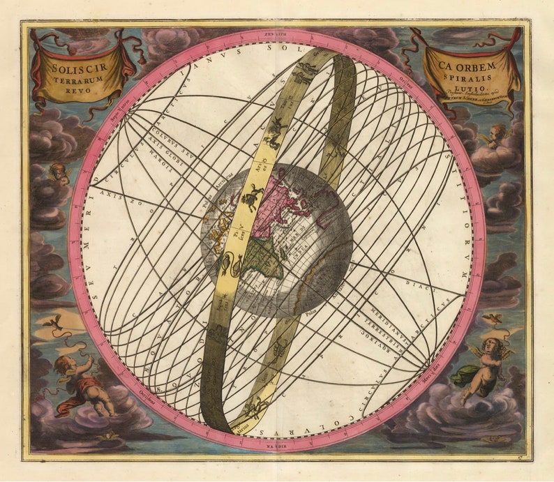 Vintage Celestial Chart / Solis Circa Orbem Terrarum Spiralis Revolutio ...
